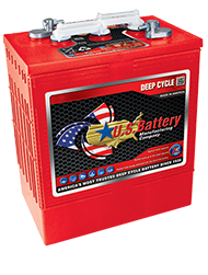 American Battery Escondido | US Battery Dealer in Escondido, CA 92025