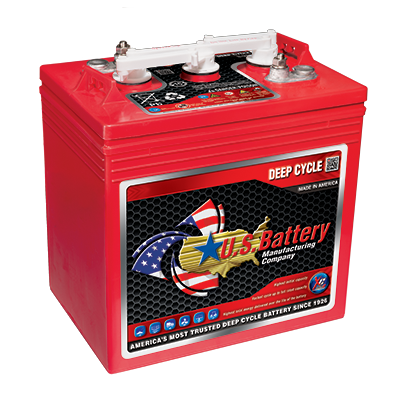 Tri-State Battery- Newark | US Battery Dealer in Newark, DE 19702