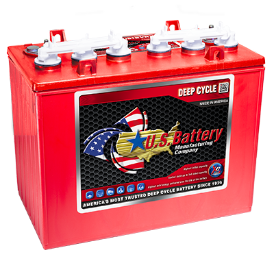 Harris Battery Bolivar | US Battery Dealer in Bolivar, OH 44612