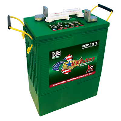 Renewable Energy | Tri-State Battery- Newark